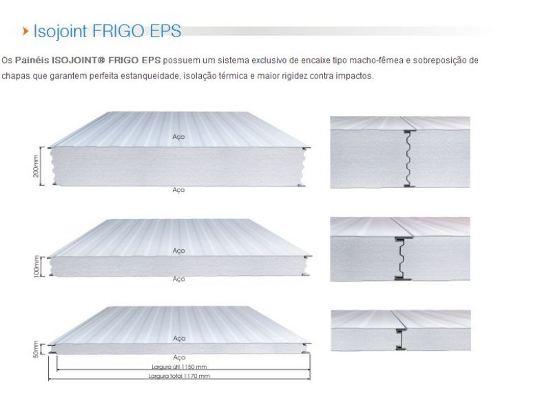 REFRIGERAÇÃO EM NOVA IGUAÇU-RJ - CÂMARAS FRIGORÍFICAS